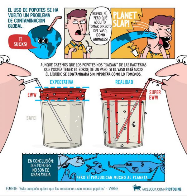 En 2050 habrá más popotes que animales marinos ¡no más! – Colaborativo NET